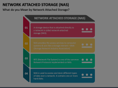 Network Attached Storage (NAS) PowerPoint and Google Slides Template ...