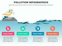 Pollution Infographics for PowerPoint and Google Slides - PPT Slides