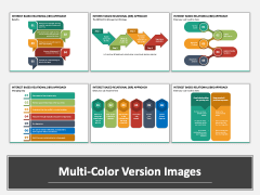 Interest Based Relational (IBR) Approach PowerPoint and Google Slides ...