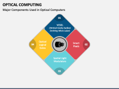 Optical Computing PowerPoint and Google Slides Template - PPT Slides