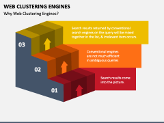 Web Clustering Engines PowerPoint and Google Slides Template - PPT Slides