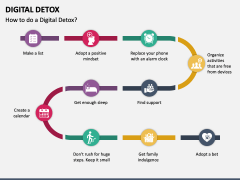 Digital Detox PowerPoint and Google Slides Template - PPT Slides