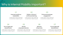 Internal Mobility PowerPoint and Google Slides Template - PPT Slides
