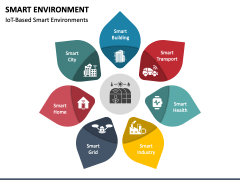 Smart Environment PowerPoint and Google Slides Template - PPT Slides