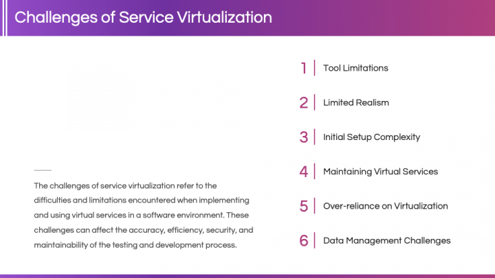Service Virtualization PowerPoint and Google Slides Template - PPT Slides