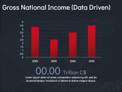 Free - Economy of Canada PowerPoint and Google Slides Template - PPT Slides