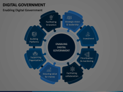 Digital Government PowerPoint and Google Slides Template - PPT Slides