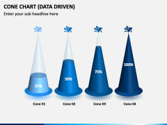 Cone Chart (Data Driven) for PowerPoint - PPT Slides