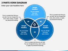 3 Parts Venn Diagram PowerPoint Presentation Slides - PPT Template