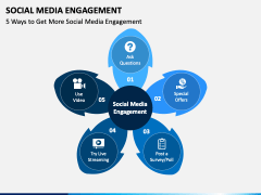 Social Media Engagement PowerPoint and Google Slides Template - PPT Slides