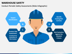 Warehouse Safety PowerPoint and Google Slides Template - PPT Slides