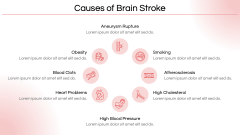 Brain Stroke PowerPoint and Google Slides Template - PPT Slides