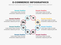 E-Commerce Infographics for PowerPoint and Google Slides