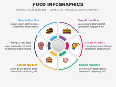 Food Infographics for PowerPoint and Google Slides - PPT Slides
