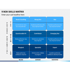 9 Box Grid PowerPoint Template | SketchBubble