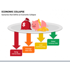 Economic Moat PowerPoint Template - PPT Slides
