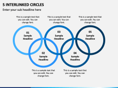 5 Interlinked Circles PowerPoint Template - PPT Slides