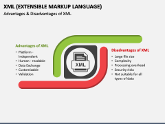 XML (Extensible Markup Language) PowerPoint and Google Slides Template