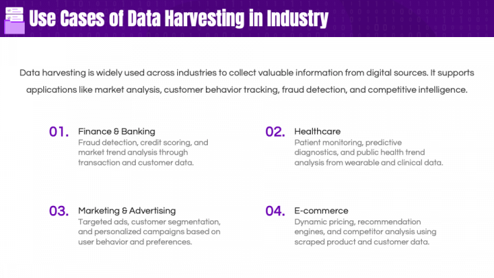 Data Harvesting PowerPoint and Google Slides Template - PPT Slides