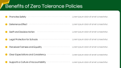 Zero Tolerance Policies at School PowerPoint and Google Slides Template - PPT Slides