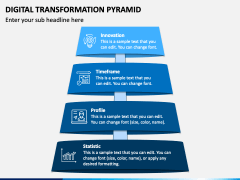 Digital Transformation Pyramid PowerPoint and Google Slides Template - PPT Slides