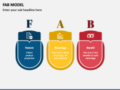 FAB Model PowerPoint and Google Slides Template - PPT Slides