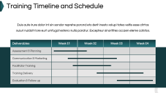 Training Plan Project Proposal PowerPoint and Google Slides Template ...