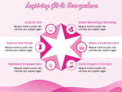 Free - Barbie Theme for PowerPoint and Google Slides