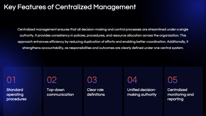 Centralized Management PowerPoint and Google Slides Template - PPT Slides