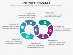 Infinity Process PowerPoint and Google Slides Template - PPT Slides