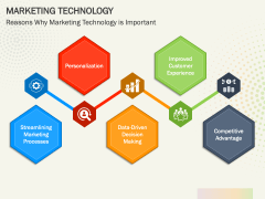 Marketing Technology PowerPoint and Google Slides Template - PPT Slides