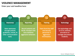 Violence Management PowerPoint Template - PPT Slides