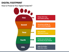 Digital Footprint PowerPoint and Google Slides Template - PPT Slides