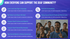 Free - Deaf Awareness Workshop PowerPoint and Google Slides Template ...