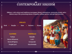 Free - Sikh History Presentation for PowerPoint and Google Slides
