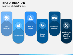Types of Inventory PowerPoint and Google Slides Template - PPT Slides