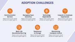 Hybrid Mindset PowerPoint and Google Slides Template - PPT Slides