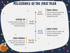 Free - First Birthday Presentation Template for PowerPoint and Google ...
