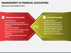 Management Vs Financial Accounting PowerPoint and Google Slides Template