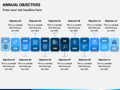 Annual Objectives PowerPoint and Google Slides Template - PPT Slides