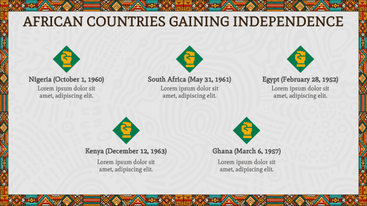 Free - History of Africa PowerPoint and Google Slides Template - PPT Slides