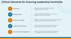Succession Planning Framework PowerPoint and Google Slides Template ...