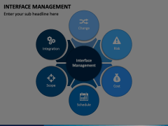 Interface Management PowerPoint and Google Slides Template - PPT Slides