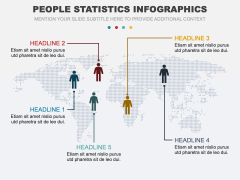 People Statistics Infographics for PowerPoint and Google Slides