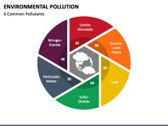 Environmental Pollution PowerPoint and Google Slides Template - PPT Slides