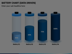 Battery Chart (Data Driven) for PowerPoint - PPT Slides