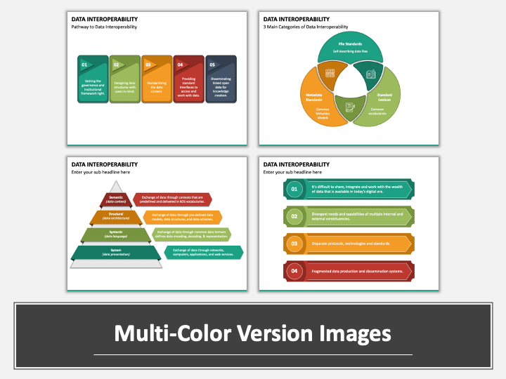 Data Interoperability PowerPoint and Google Slides Template - PPT Slides