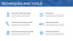 Free - Biotechnology Lesson Presentation for PowerPoint and Google ...