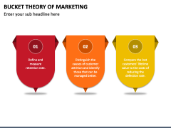 Bucket Theory of Marketing PowerPoint and Google Slides Template - PPT ...