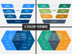Verification and Validation PowerPoint and Google Slides Template - PPT ...